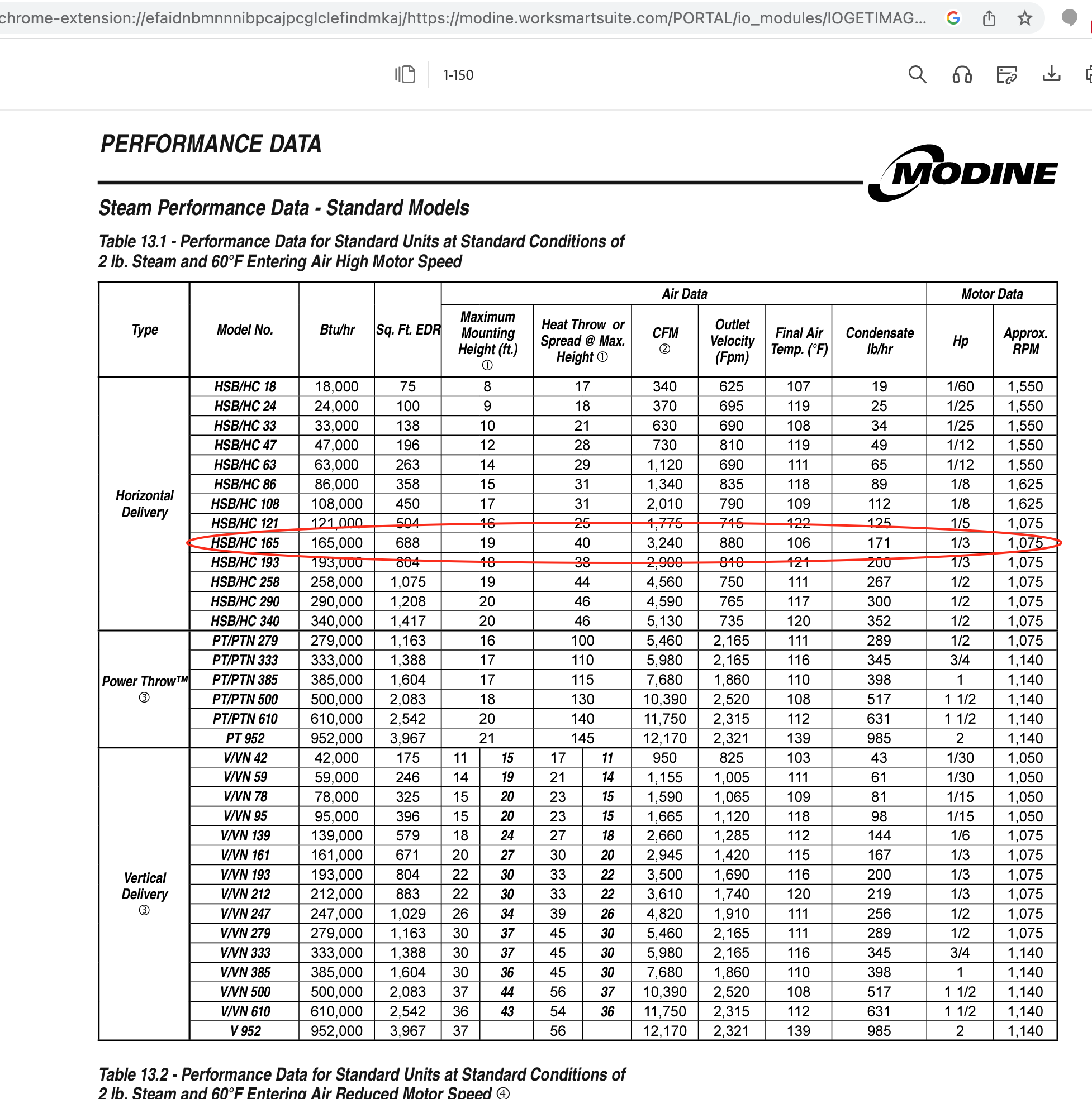 Modine HSB165S01 Hot Water/Steam 165,000 BTU Heating Unit, 115V, 1PH ...