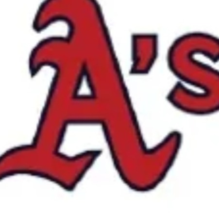 ABA Athletics 2022 Team Profile | Youth Baseball Tournaments | Five Tool