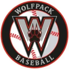 CTX Wolfpack Red 2024 Team Profile | Youth Baseball Tournaments | Five Tool